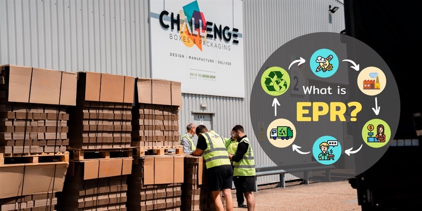 What is Extended Producer Responsibility (EPR)?